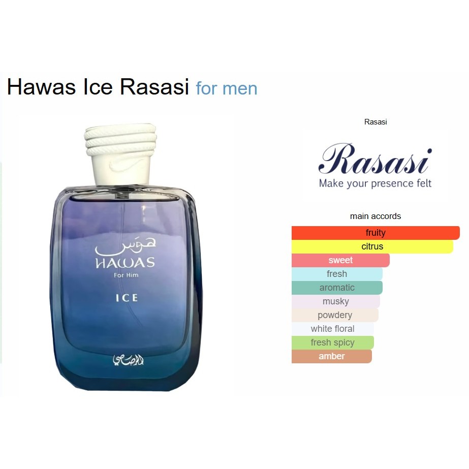 Arabic Perfumes Hawas Black , Hawas Fire , Hawas Elixir , Hawas Ice ...
