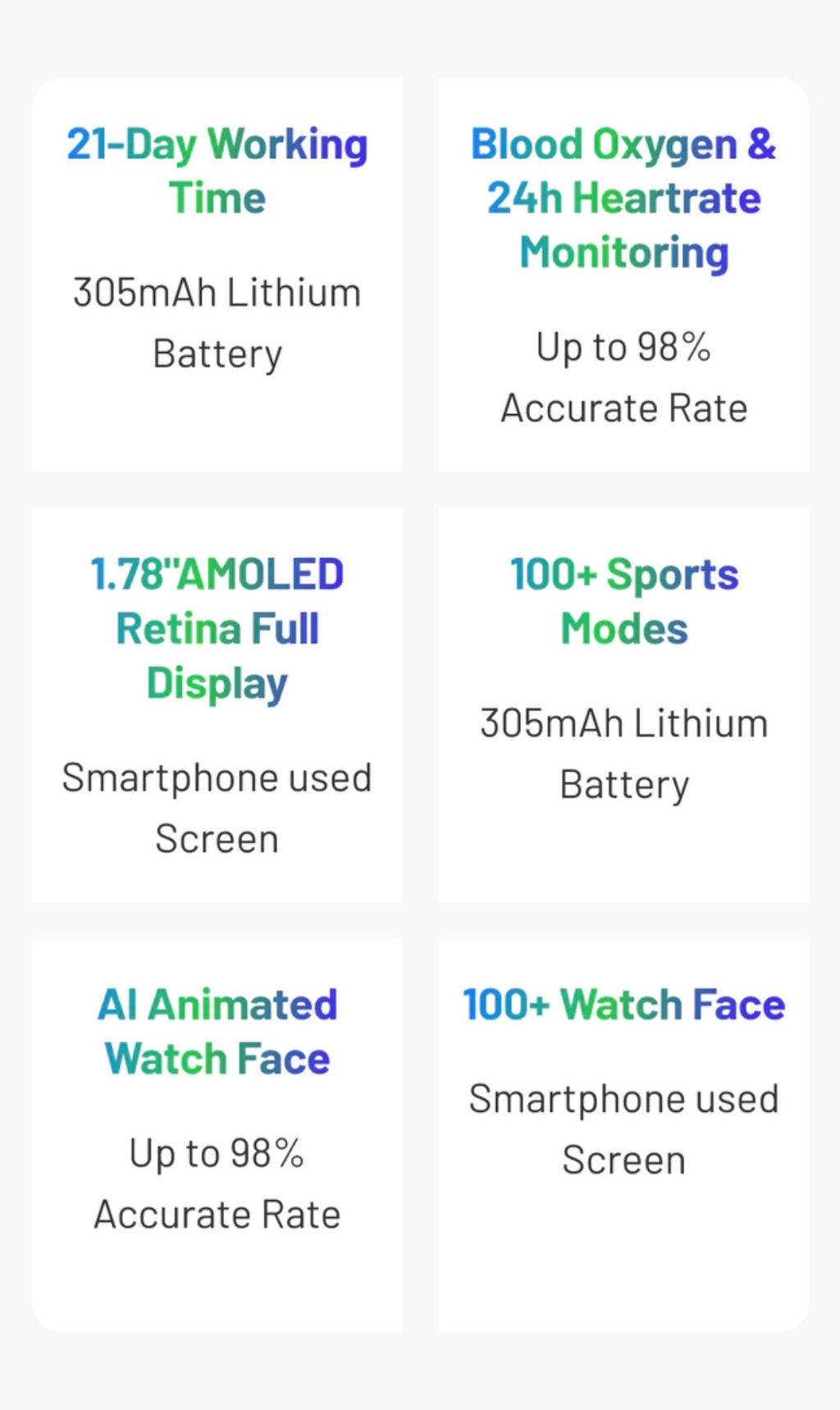 HeyPlus Watch | Cannot update firmware | 21 Days Long Battery Life ...