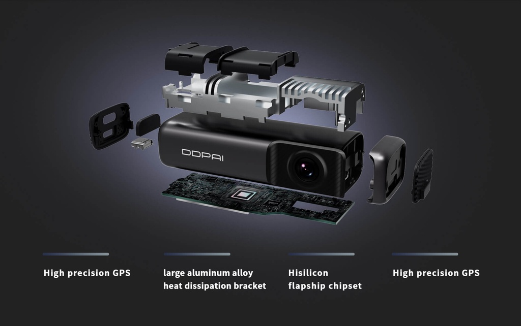 DDPAI Mini 5 Dash Cam | UHD 2160P 4K | 140° Wide Angle | 24 Hours ...