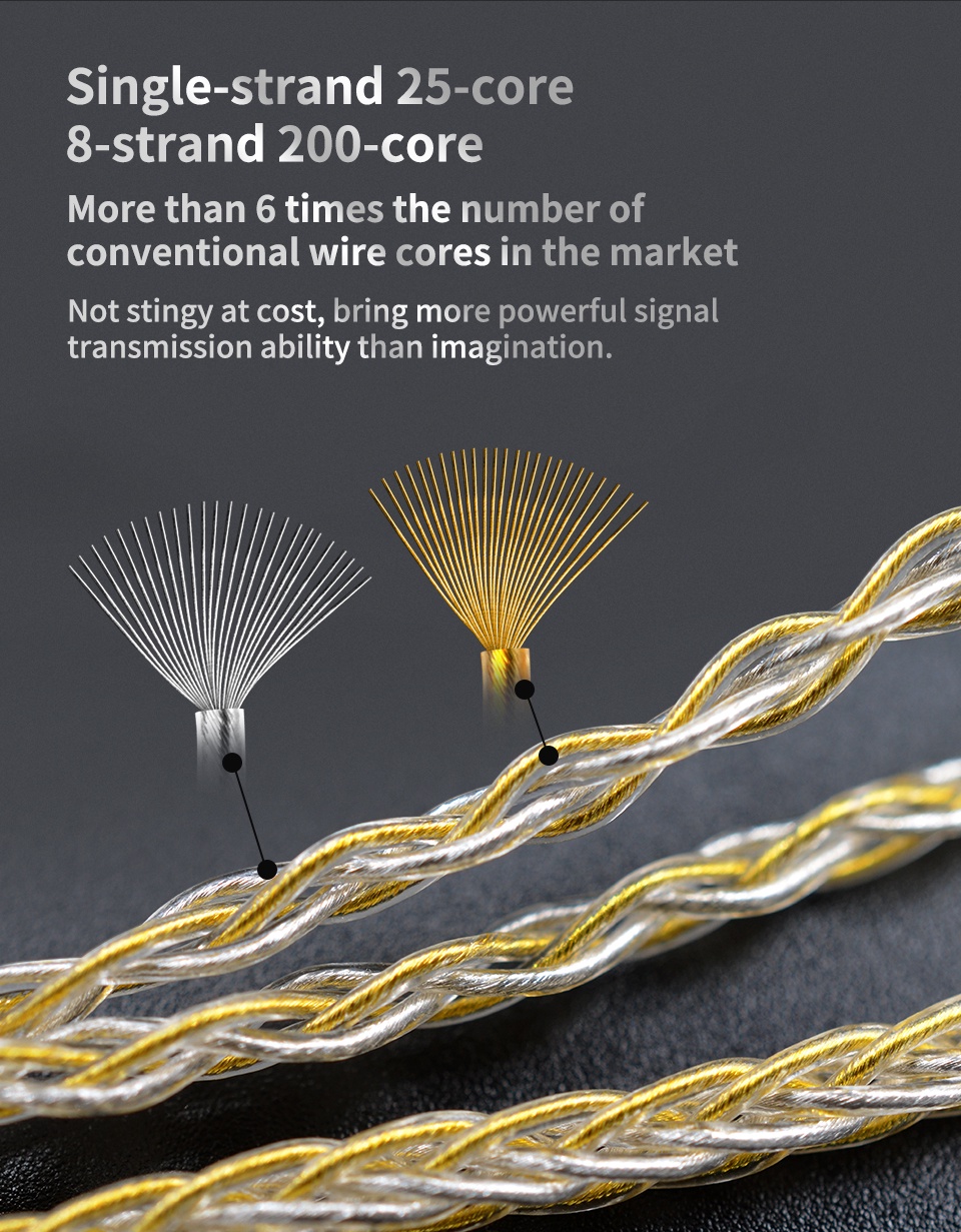 [Shopee Choice] KZ Gold Silver Mixed plated Upgrade cable Earphones ...