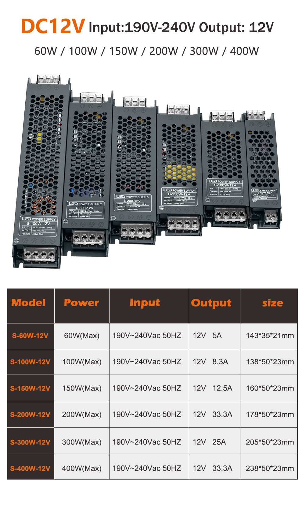[New Arrival] LED Power Supply DC12V 24V Ultrathin LED Driver Mute Lighting Transformers 60W ...
