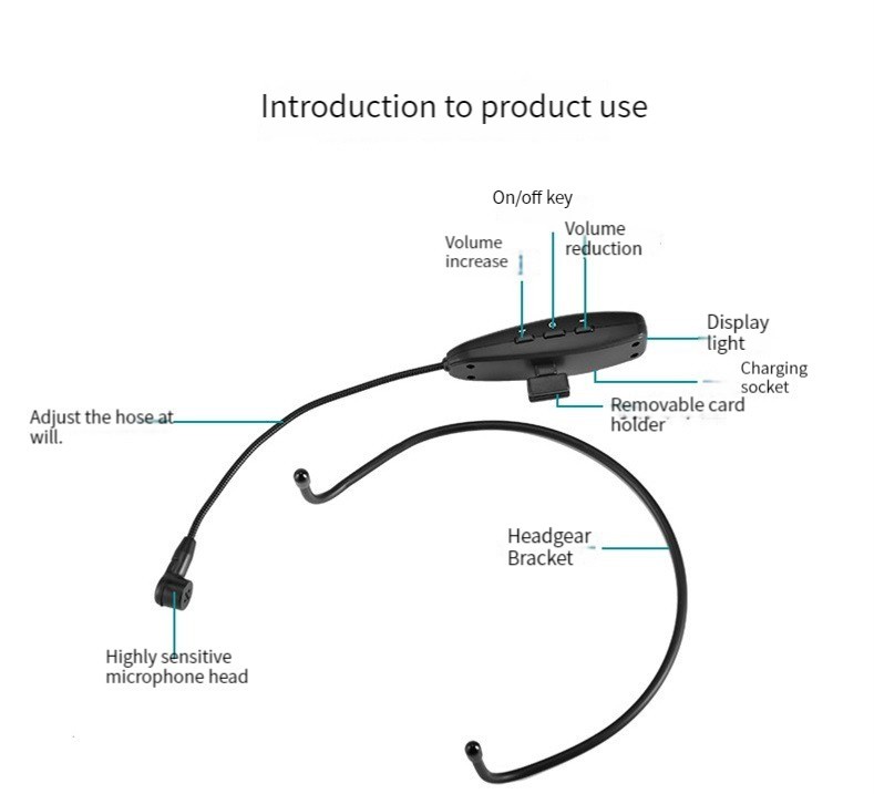 UHF Wireless Microphone Teacher Small Speaker Headset Microphone Stage ...