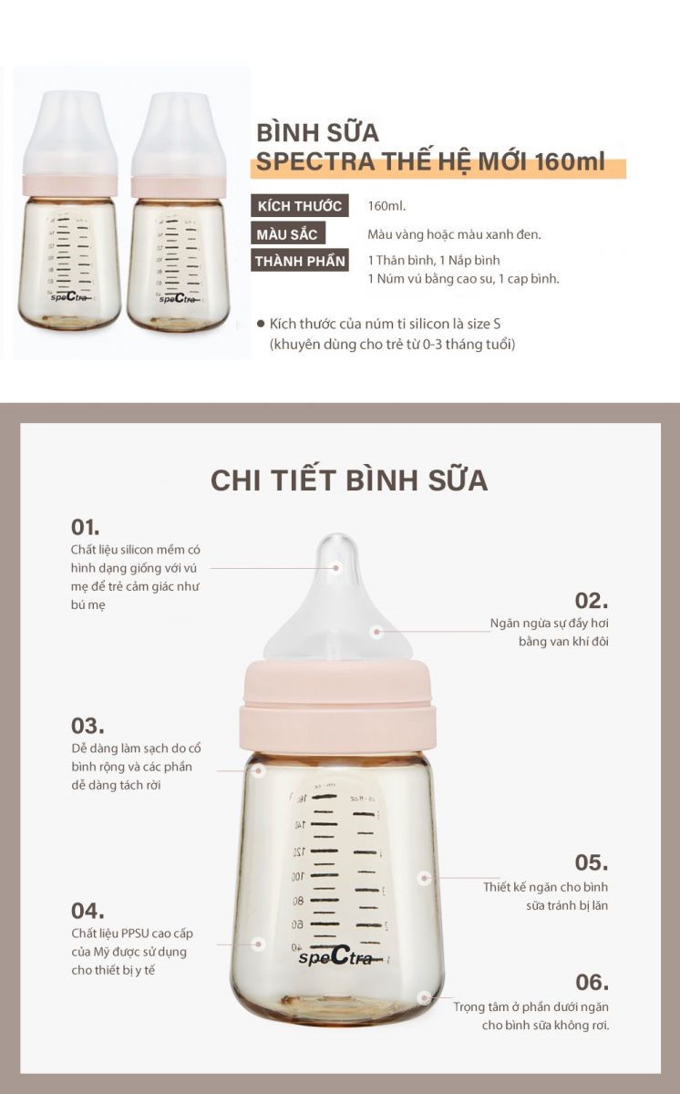 Spectra Korean Milk Bottle Wide Neck High Quality PPSU Material Like Pigeon Moyuum Hegen - 160ml ...