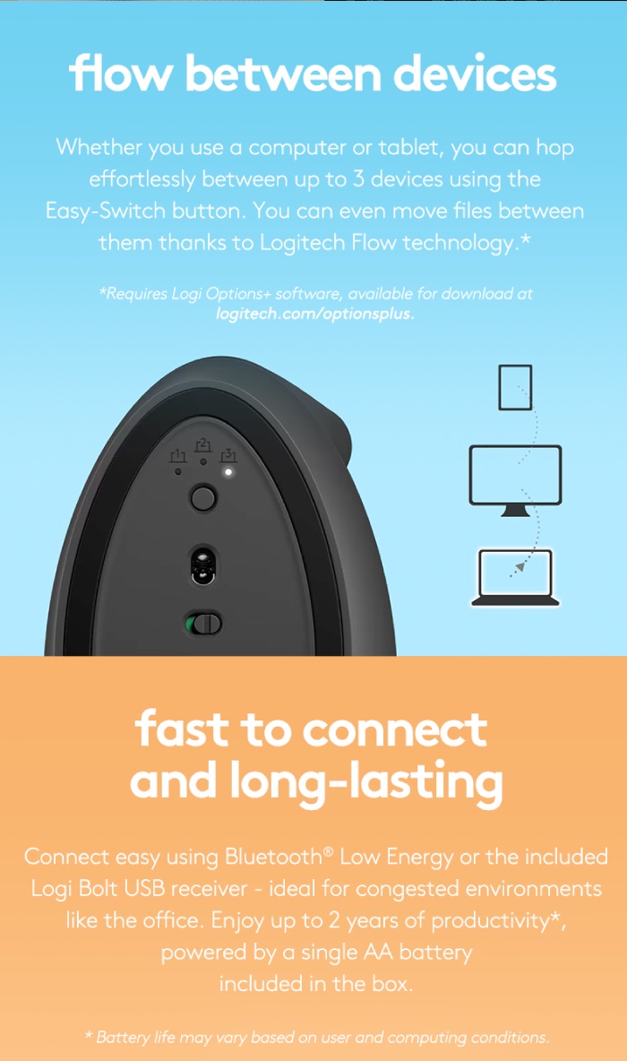 Logitech Lift Vertical Ergonomic Mouse, Wireless, Bluetooth or Logi ...