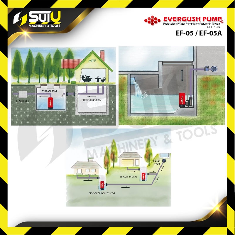 EVERGUSH EF-05 / EF05 / EF-05A / EF05A 0.5HP Submersible Sewage Pump ...