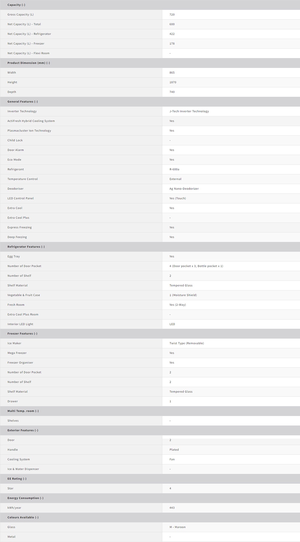 Sharp SJP882MFGM 720L Pelican Series 2 Door Refrigerator | Shopee Malaysia