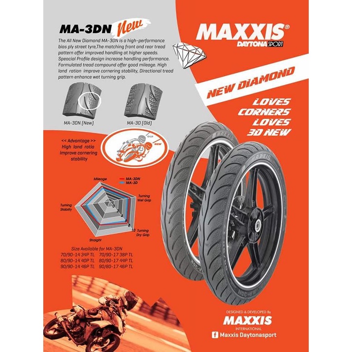 TAYAR TIRES MAXXIS DIAMOND BUNGA 3D-NEW TUBELESS 60/80-17 70/80-17 70/ ...