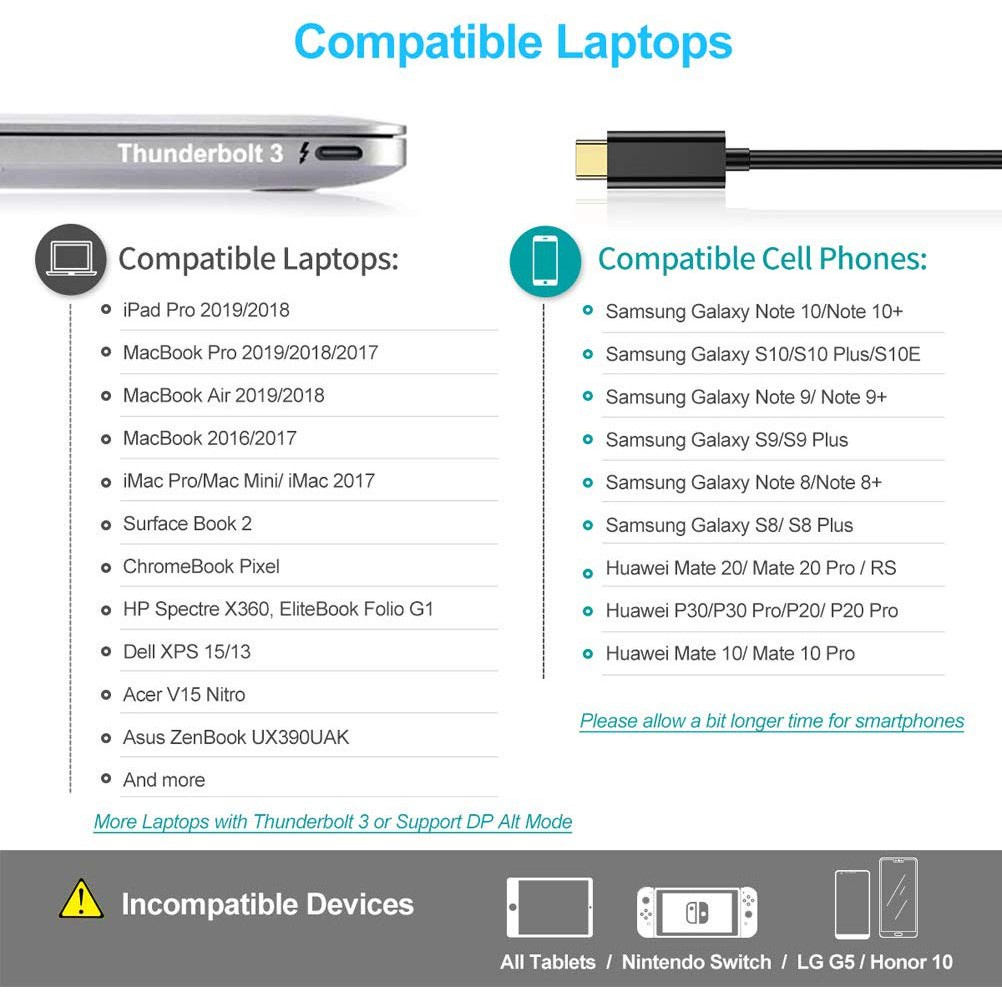 3.1 Usb Type C to Display port Cable 4K DP Displayport 1.4 Thunderbolt ...