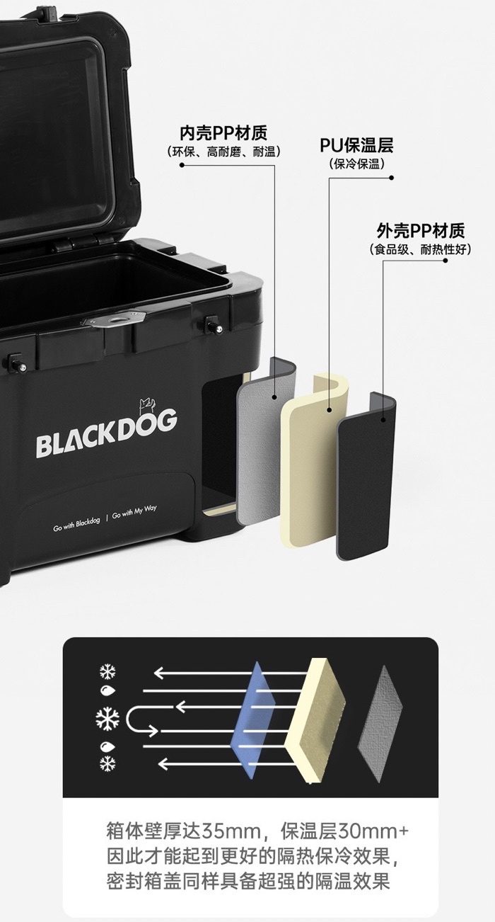 BLACKDOG NEW 26L Portable Cooler Box Outdoor Insulation Box Camping ...