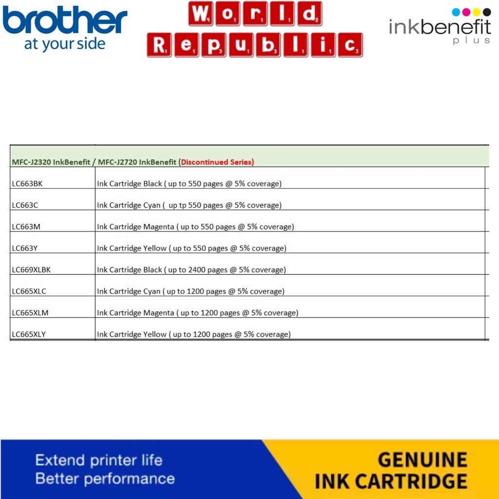 BROTHER Original Ink Cartridge LC663 LC669 LC665 LC-663 LC-669 LC-665 LC-669XL LC-665XL - Black ...