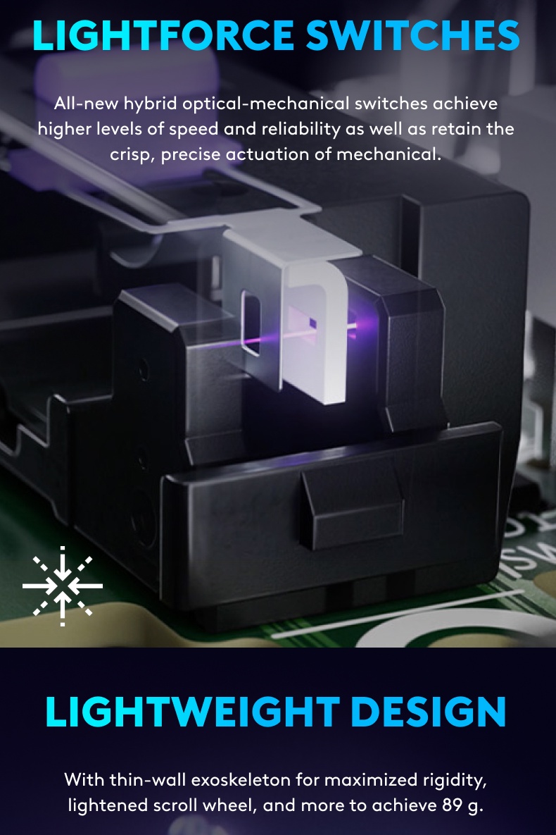 Logitech G502 X Wired Gaming Mouse Lightforce Hybrid Optical-Mechanical ...