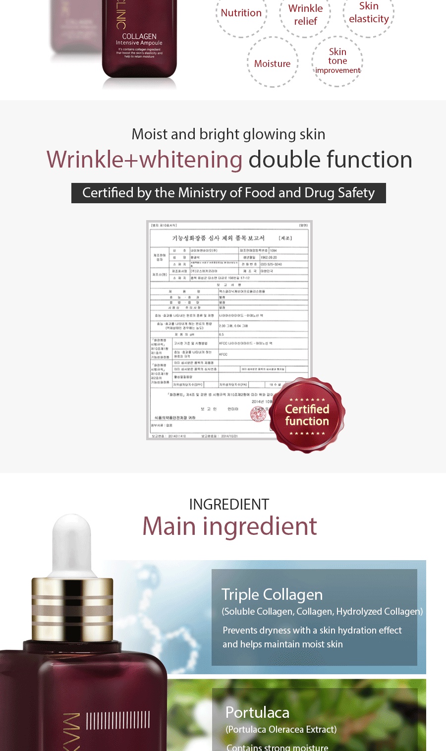 [MAXCLINIC Collagen Line] Collagen Intensive Ampoule (100ml ...