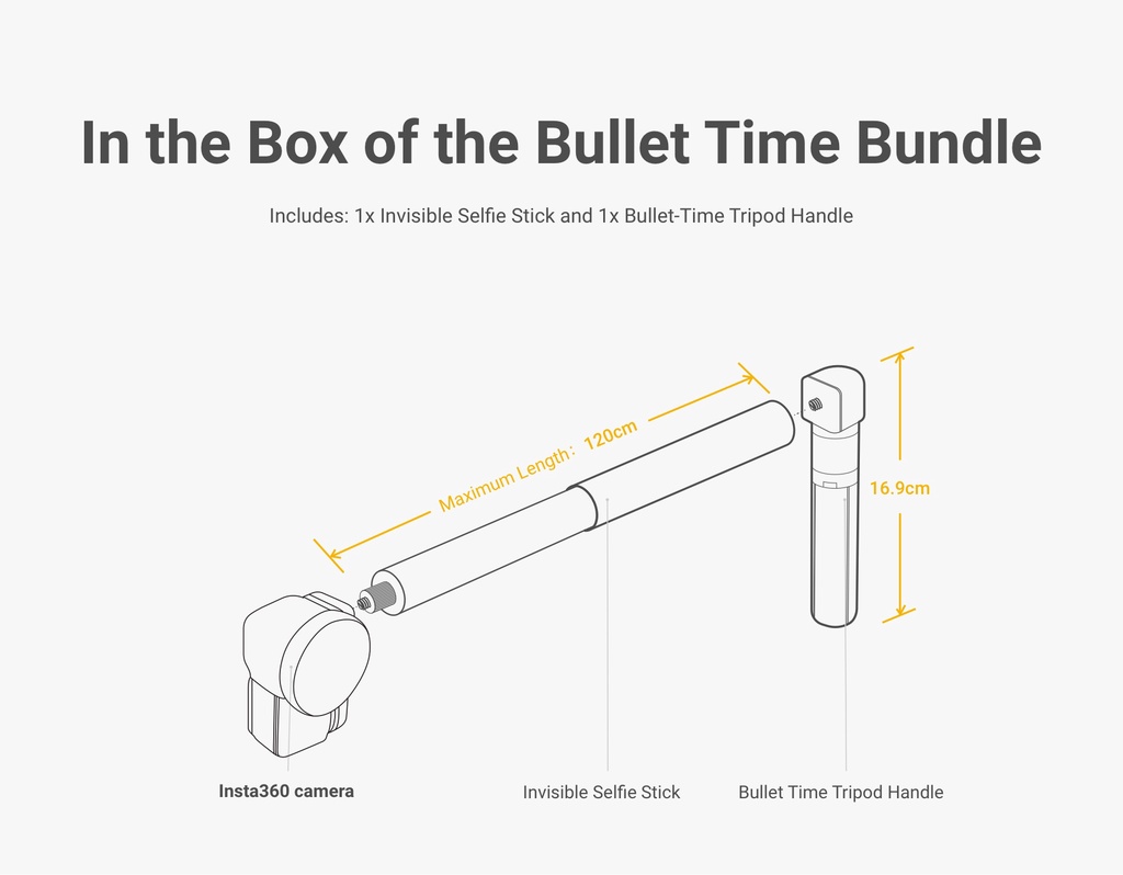 Insta360 Bullet Time Accessory & Bullet Time Bundle For Insta360 X4 ...