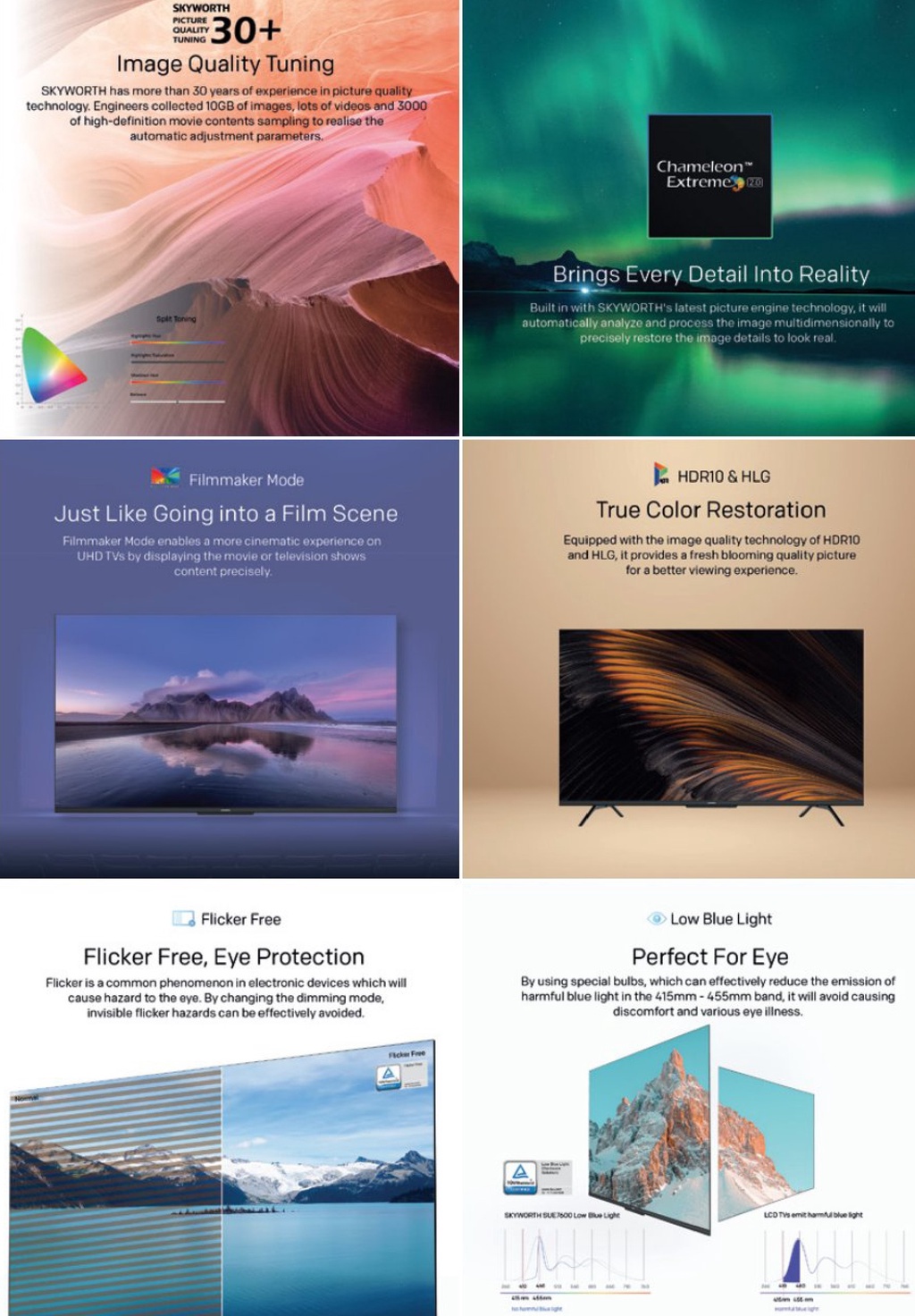 SKYWORTH SUE7600 Android Smart TV with 4K Resolution, Android 10, Ultra ...