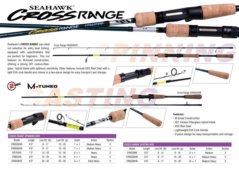 SEAHAWK 2022 Cross Range Medium Heavy Spinning Baitcasting Rod (Pos ...