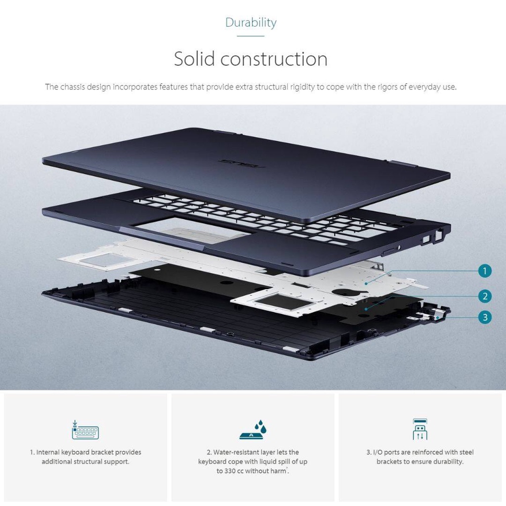 ASUS ExpertBook B3 Flip (B3402FB) i5-1235U/8GB/512GB SSD/14.0” FHD ...