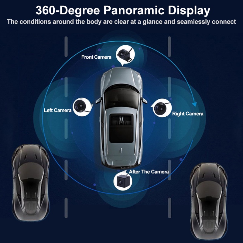 [Local Stock]CAR 360° Panoramic CAMERA Auxiliary Surround View Front ...