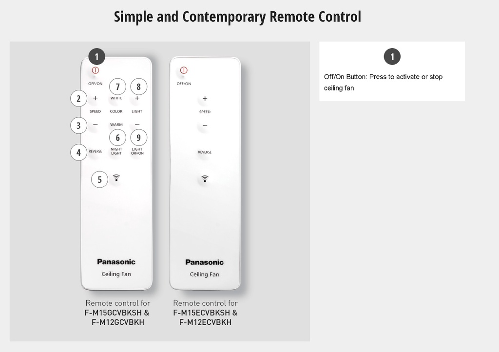 Panasonic F-M12GC Ceiling Fan Yuragi WiFi 3 Blade LED Light WiFi ...