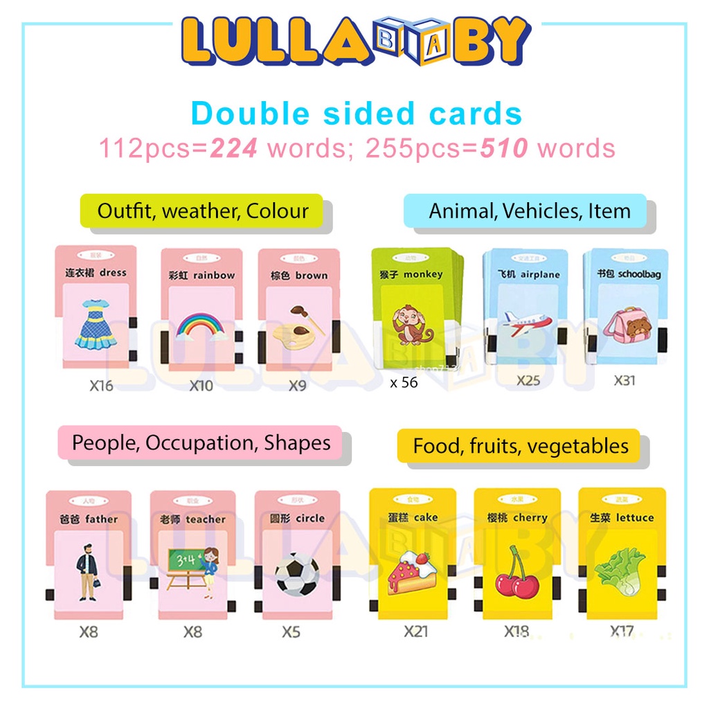 🔥READY STOCK🔥Flash Card Reader Kids Toys Smart English Speaker ...
