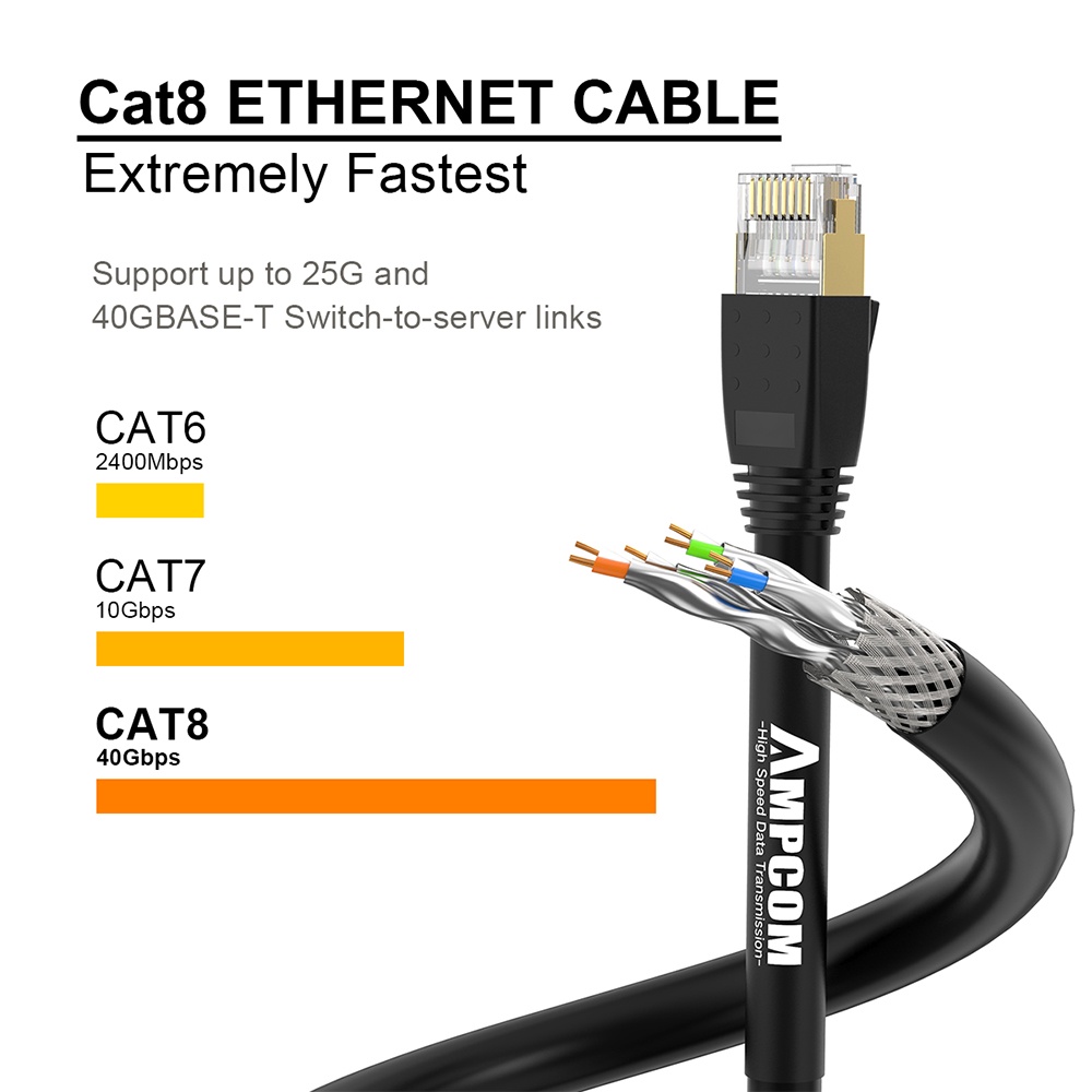 AMPCOM CAT8 Ethernet 40Gbps Super Speed RJ45 CAT8 Network Cable Gold ...