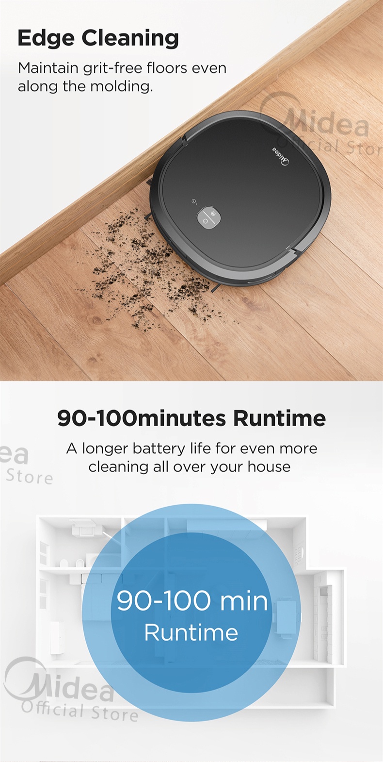 Midea MVC-M3L Robotic Vacuum Cleaner With Multiple Cleaning Modes ...