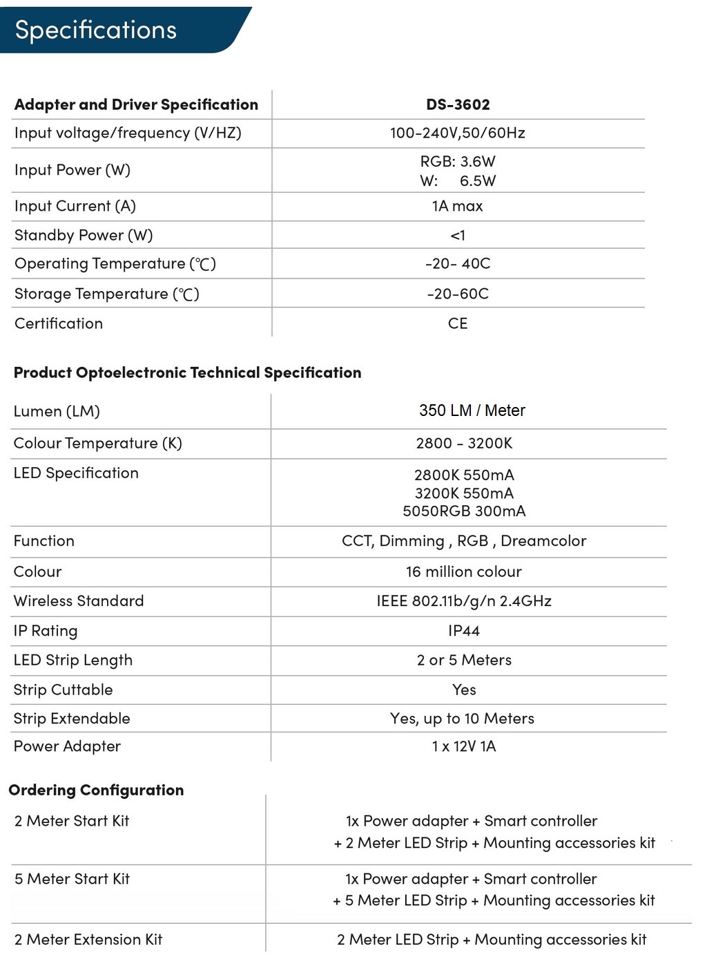 Prolink WiFi Smart LED Strip IP44 Water Resistant /RGBIC + Multicolor ...