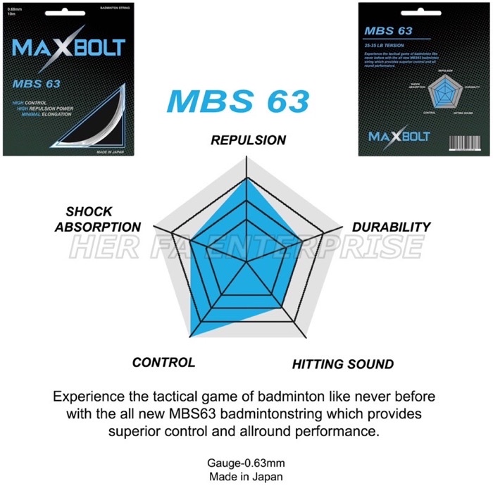 MAXBOLT Badminton String MBS 66, MBS 63, MBS 20, MBS6 Made in Japan and ...