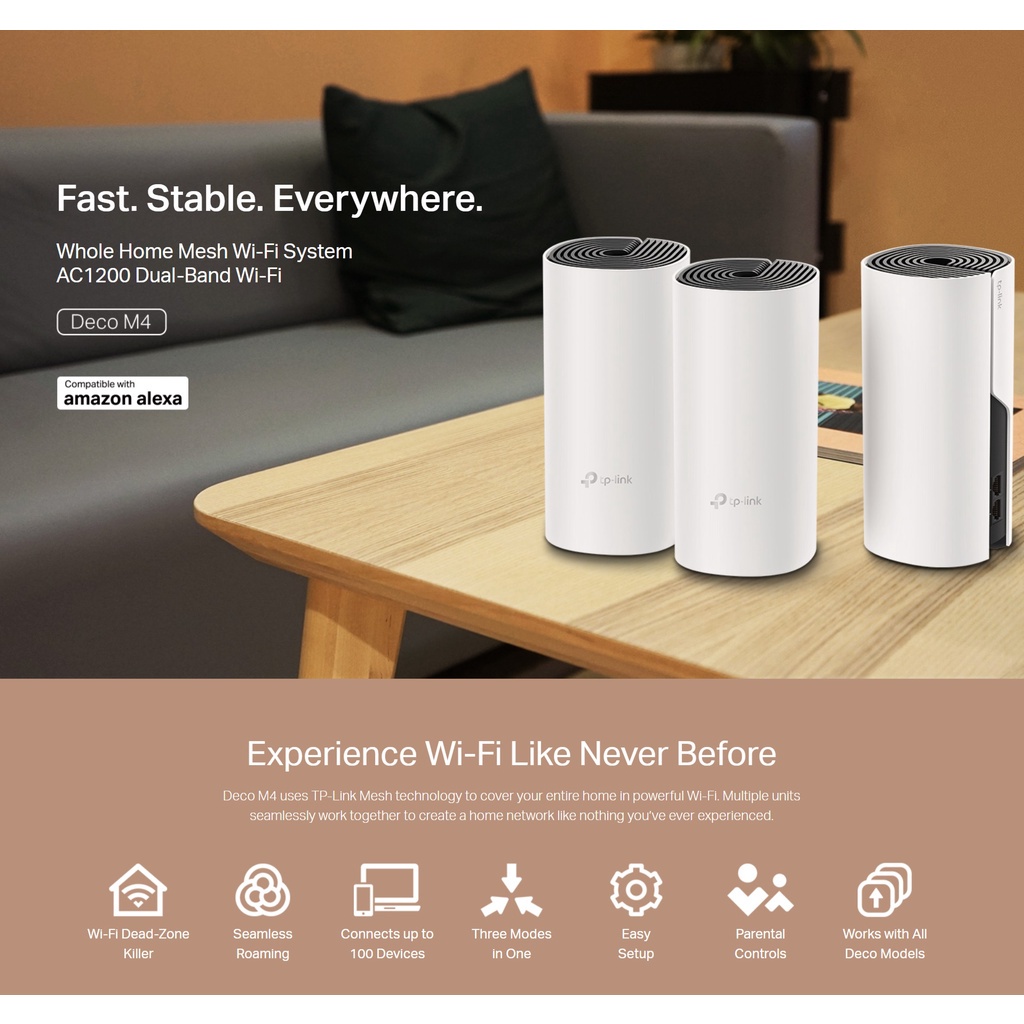 TP-Link AC1200 Repeater Deco M4 / Deco HC4 (2 Pack / 3 Pack) | Shopee ...