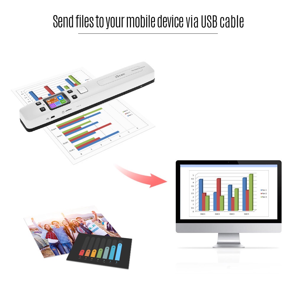 A4 Mini Iscan Portable Document Images Photo Scanner WiFi 1050 DPI JPG ...