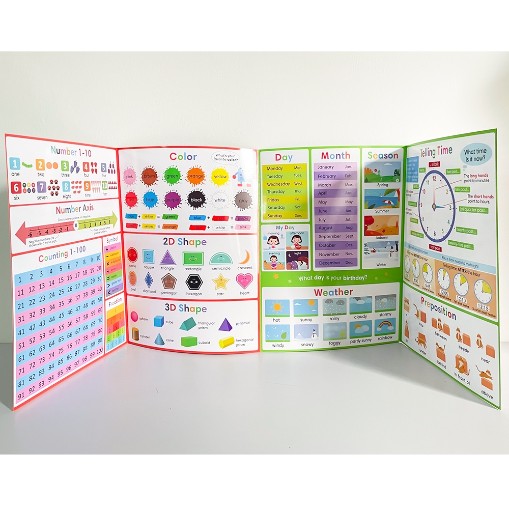 My First Learning Chart and Phonics Chart Set English Words Learning ...
