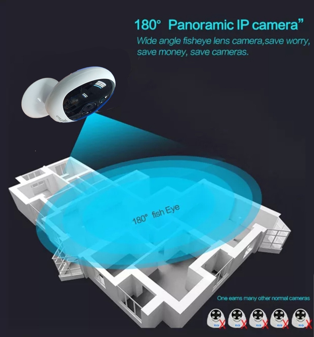 [OFFER] iCsee 2MP 1080p 170 Degree Wide Angle Panoramic Indoor Wireless ...
