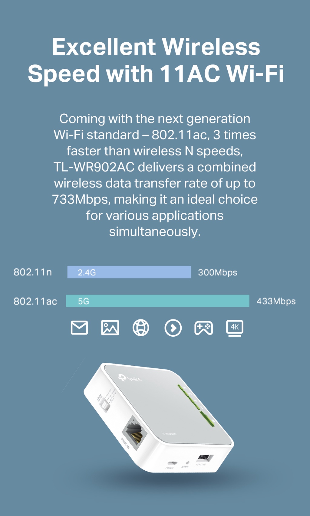TP-Link TL-WR902AC AC750 Wireless Travel Router | Shopee Malaysia