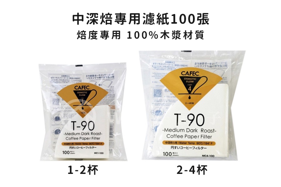 [Japan CAFEC] Medium Dark Roasting Special Filter Paper 100 Sheets ...