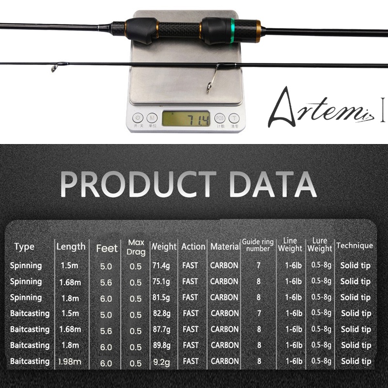 KFT Artemis Ultra Light Ultralight Fishing Rod Pancing Joran Udang Rod ...