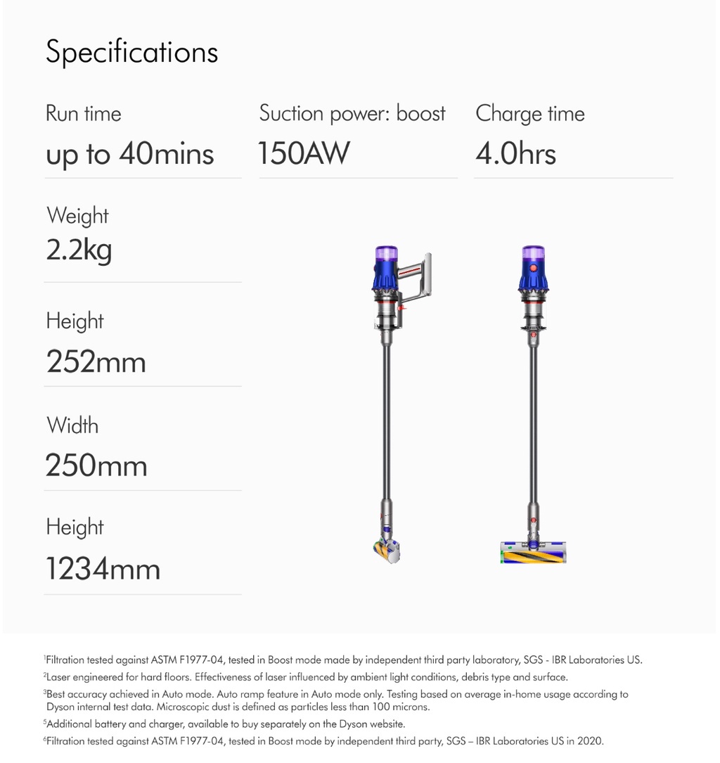 Dyson V12 Detect Slim Fluffy Cordless Vacuum Cleaneroo | HEPA ...