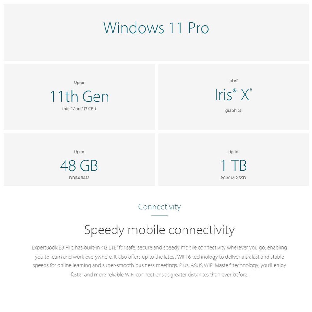 ASUS ExpertBook B3 Flip (B3402FB) i5-1235U/8GB/512GB SSD/14.0” FHD ...