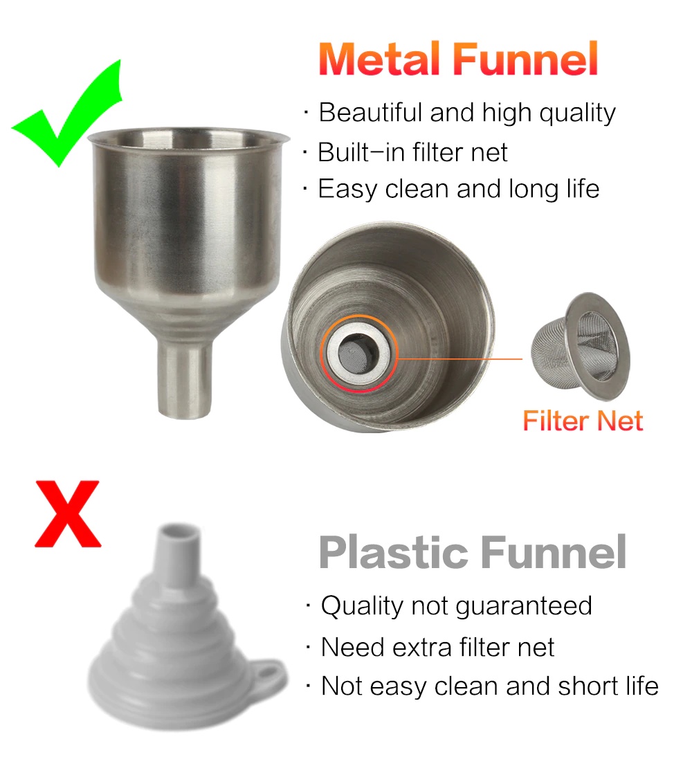 Funnel holder with stand for MSLA Magma Esun Anycubic Photopolymer ...