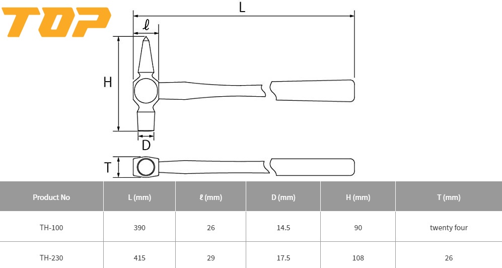 Top Industry TOP Testing Hammer / Inspection Hammer / Made In Japan 日本製 ...