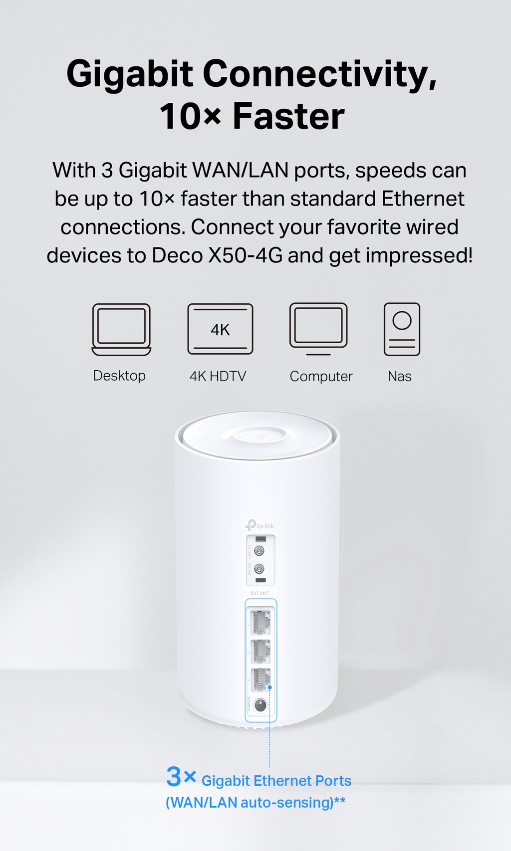 TP-Link 4G/5G AX3000 Modem Direct Sim Card Mesh Router(Whole Home Wifi ...