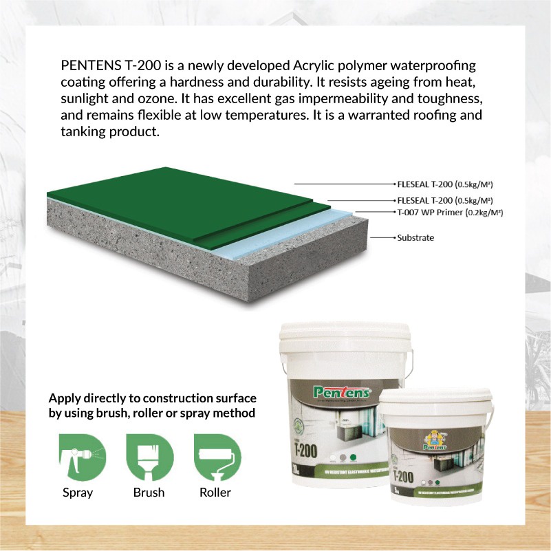 PENTENS 5KG T-200 UV RESISTANT ELASTOMERIC WATERPROOFING COATING / PU ...