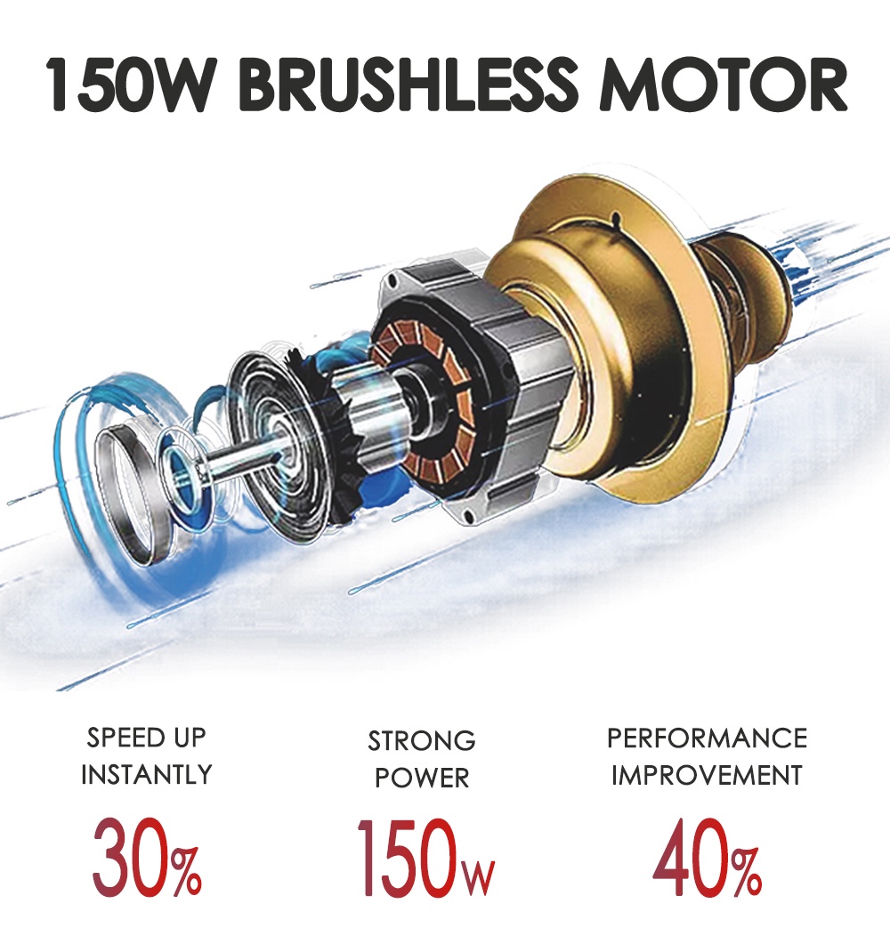 FB Electric Scooter Bike ESB001 150W Smart Rechargeable Scooter Bike with Seat with Basket Long ...