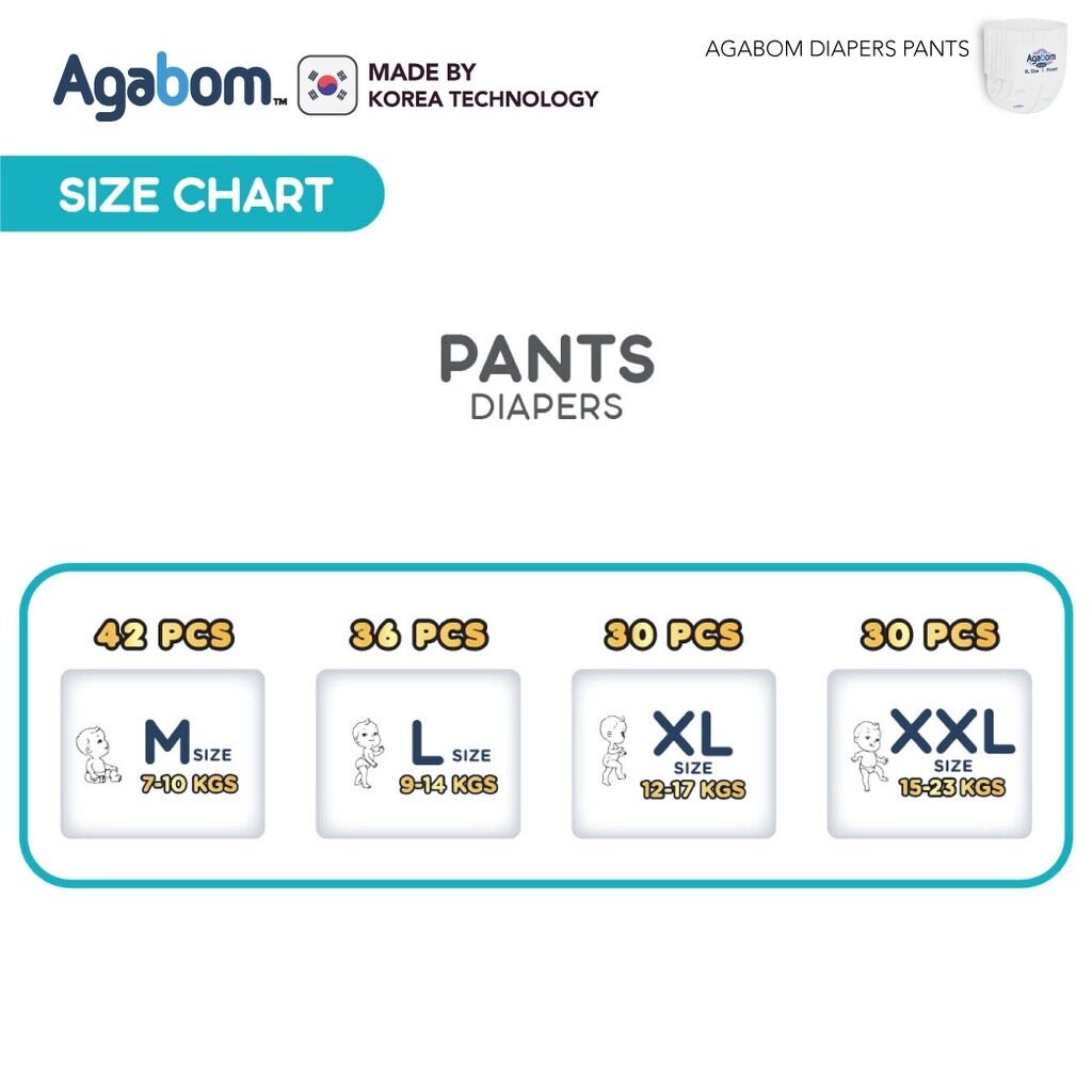 Agabom Baby Comfy Diapers Tape / Pants Diaper Coby Haus Baby Phoebe ...