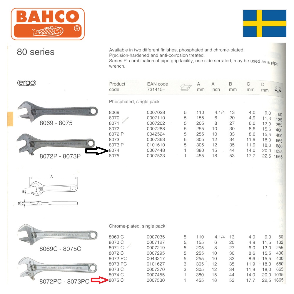 SANDVIK BAHCO 15” (8074) | 18”(8075C) | 24”(86-600) Adjustable Wrench ...