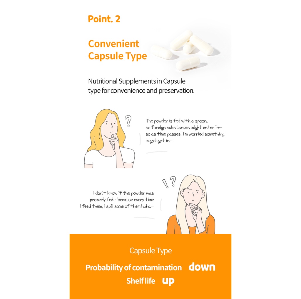 BONEAPETY KOREA Dog Breath Caps Supplement for Respiratory & Cough ...