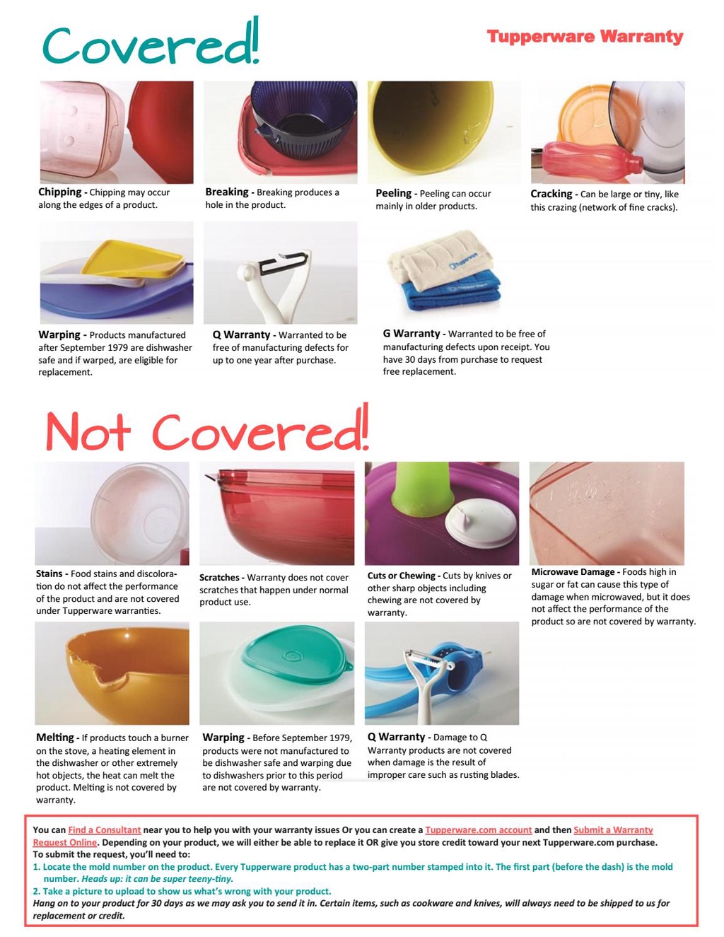 (0733) Tupperware Condiment Seal Cover Lid spare parts Alat ganti ...