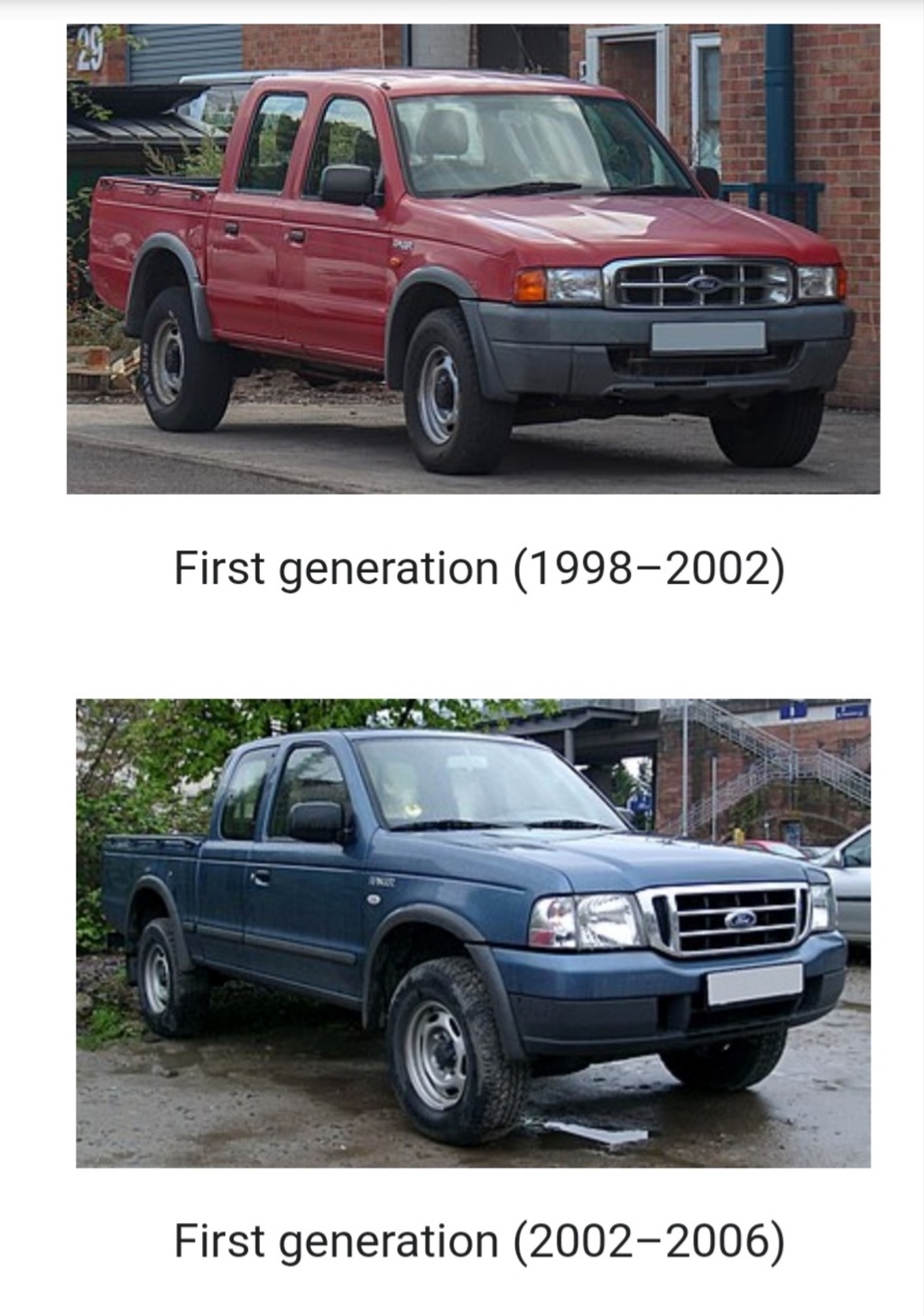 FORD RANGER 2.5, COURIER, MAZDA FIGHTER 4X4 WL , WE LOWER CLUTCH PUMP ...