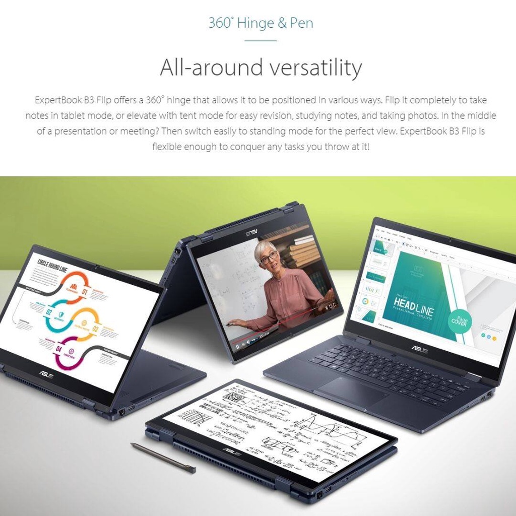 ASUS ExpertBook B3 Flip (B3402FB) i5-1235U/8GB/512GB SSD/14.0” FHD ...