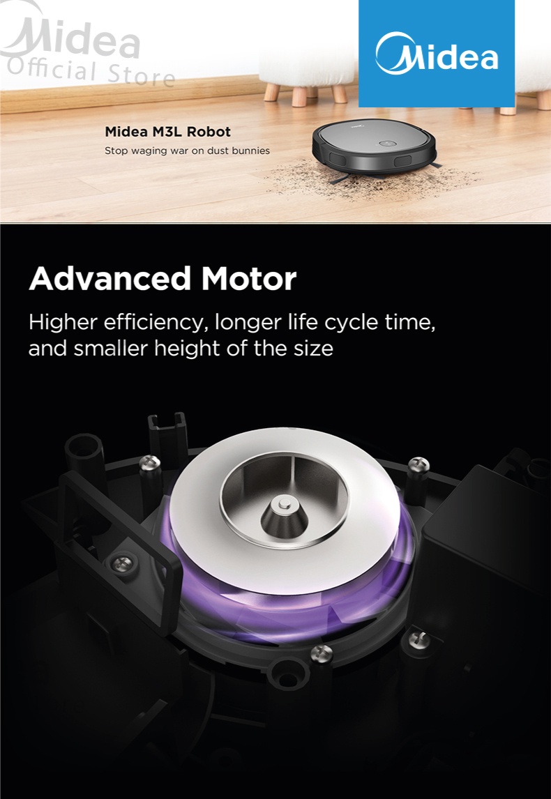 Midea MVC-M3L Robotic Vacuum Cleaner With Multiple Cleaning Modes ...