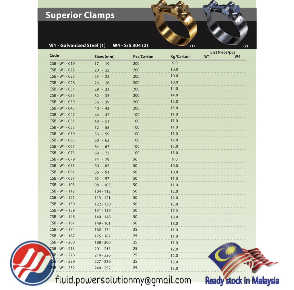 [ UNI ] 68 ~ 252mm Heavy Duty Superior Clamp , Galvanised Steel and ...