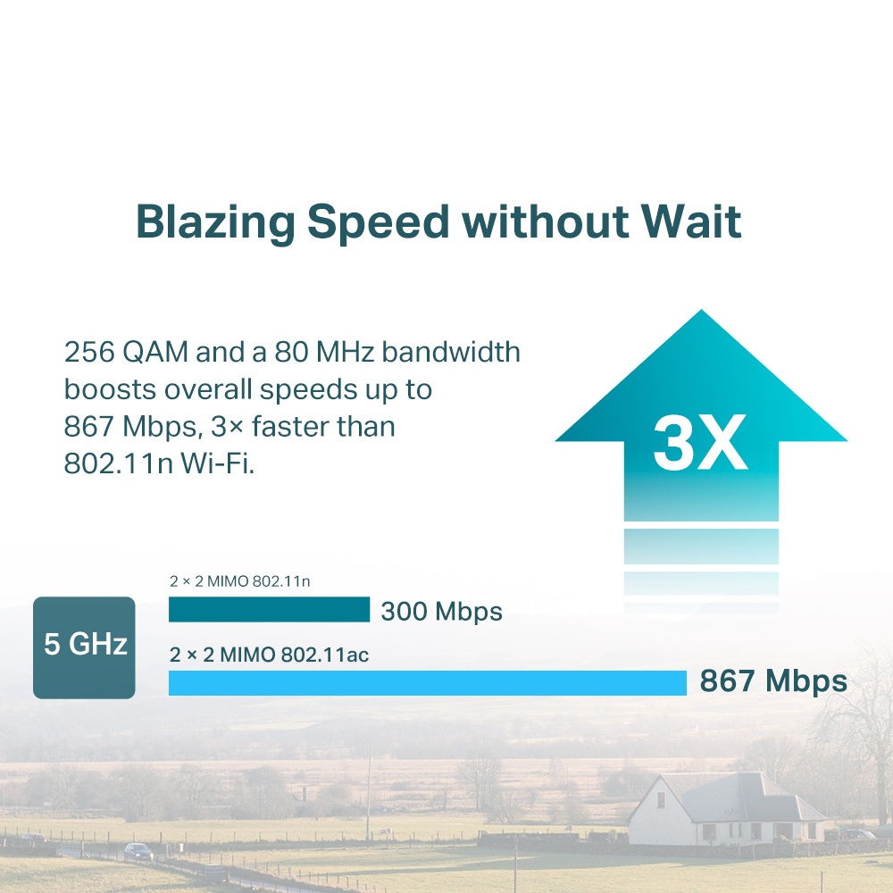 TP-Link Long Distance 5Ghz AC 867Mbps 23dbi Point to Point (30km ...